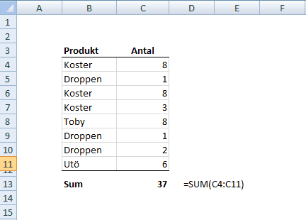 Optimera Excel-summeringar med SUBTOTAL för filtrerade data